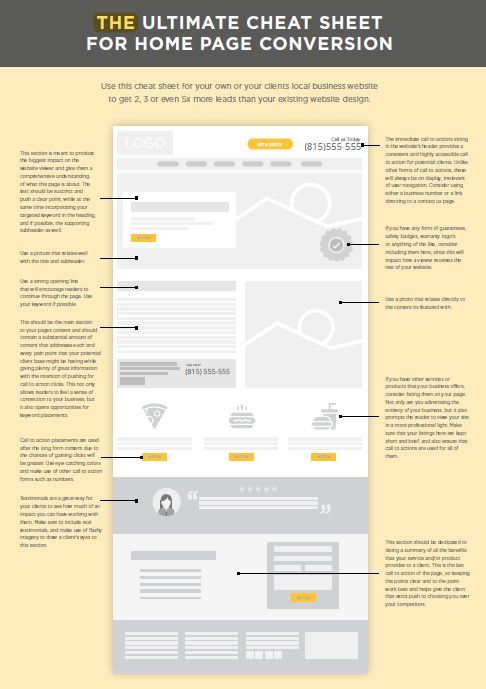 Designs - web design brisbane and web design gold coast